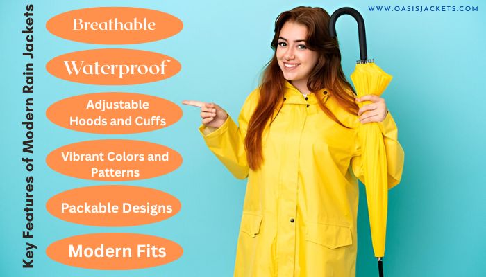 Rain Jackets That Keep You Dry and Stylish for Spring Showers